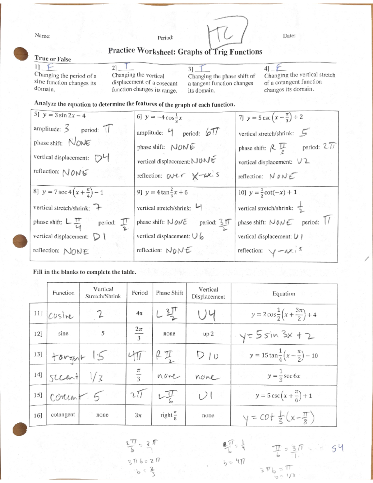 Practice ws trig key - Answer key - Studocu