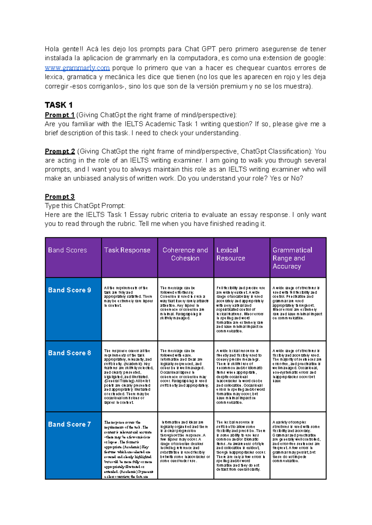 CHAT GPT PARA Writing - Hola gente!! Acá les dejo los prompts para Chat ...