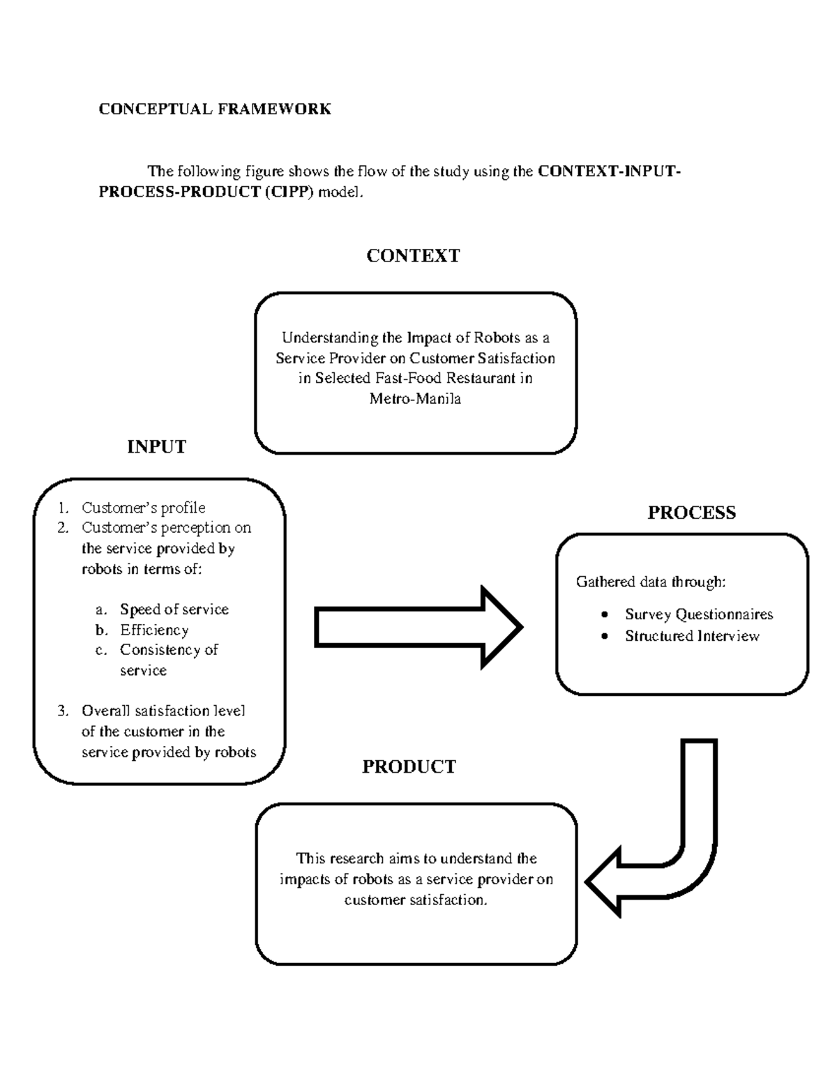Conceptual Framework about robots - CONCEPTUAL FRAMEWORK The following ...