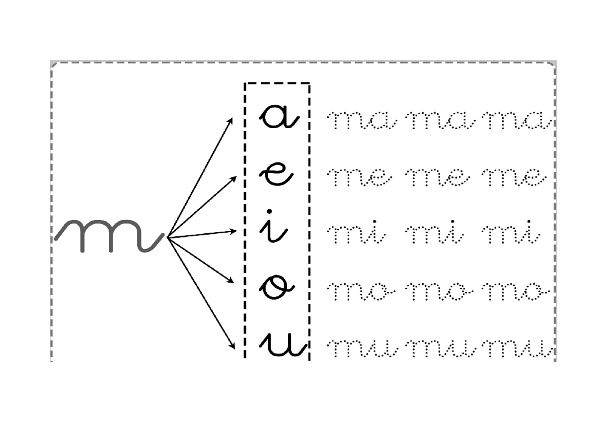 Letra M Y Silabas - Comunicación Visual - Studocu