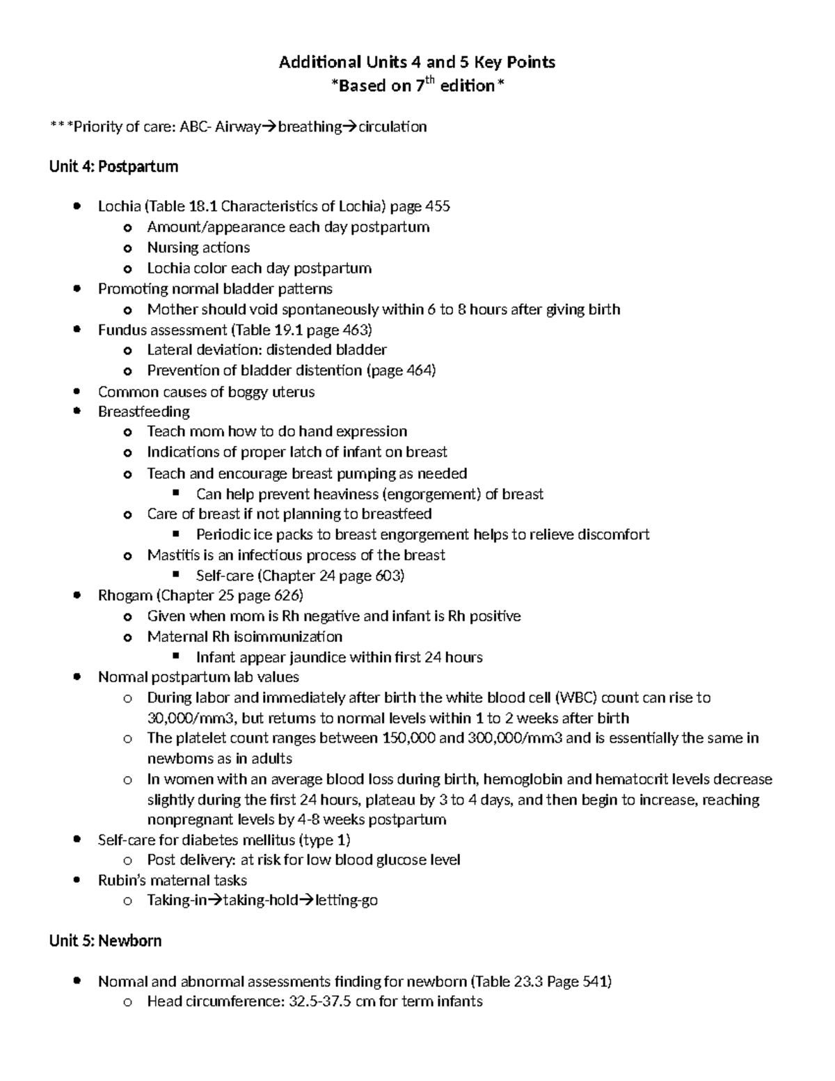 Units 4 and 5 Key Points - n/a - Additional Units 4 and 5 Key Points ...