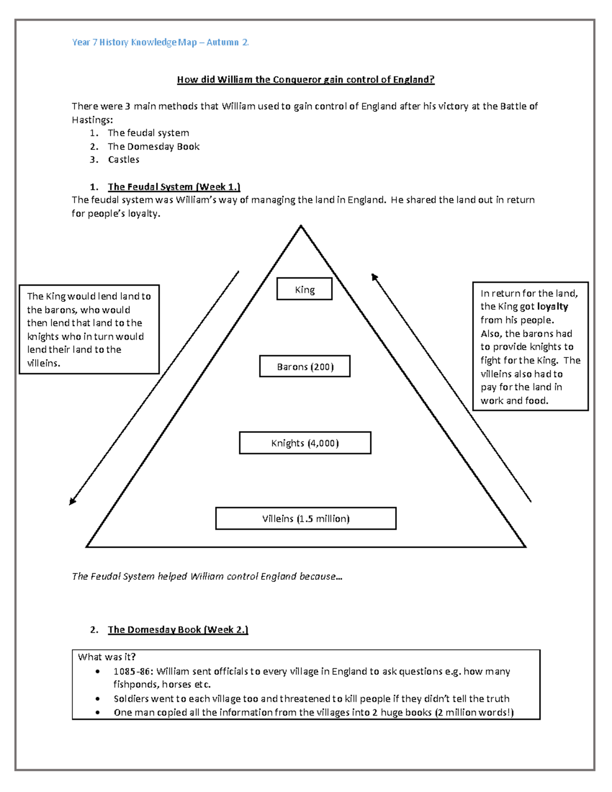 Y7 History HK Autumn 2 Part 1 - Year 7 History Knowledge Map – Autumn 2 ...