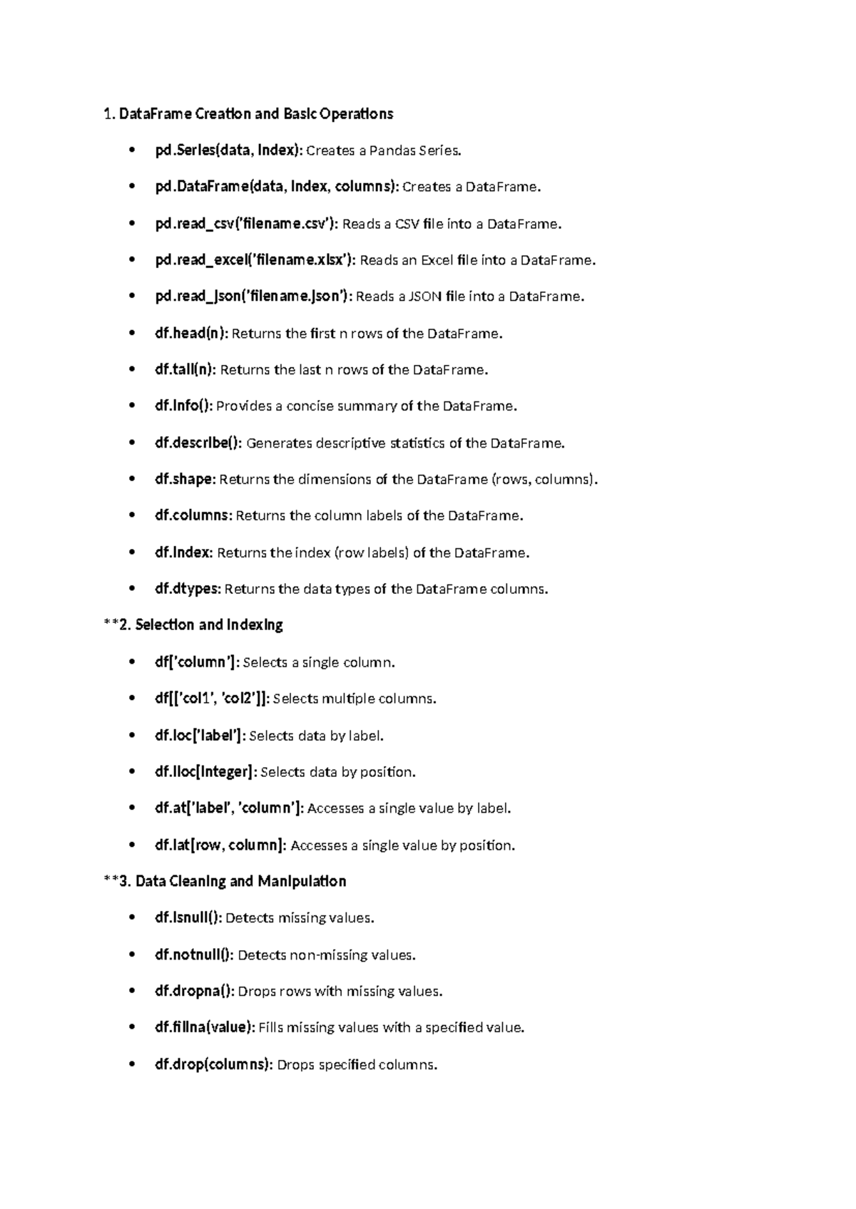 Pandas Methods It Is Relevant Dataframe Creation And Basic Operations Pddata Index