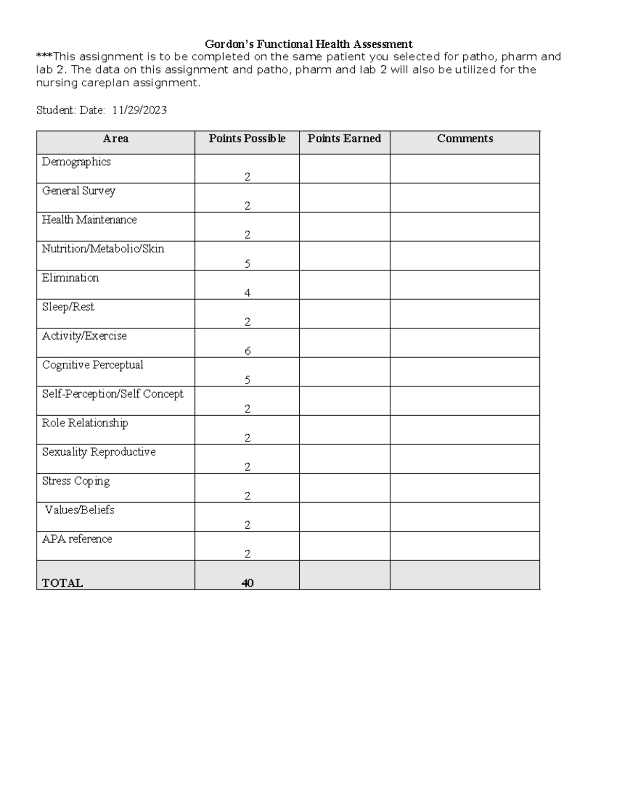 1done Gordons Functional Health Patterns - Gordon’s Functional Health ...