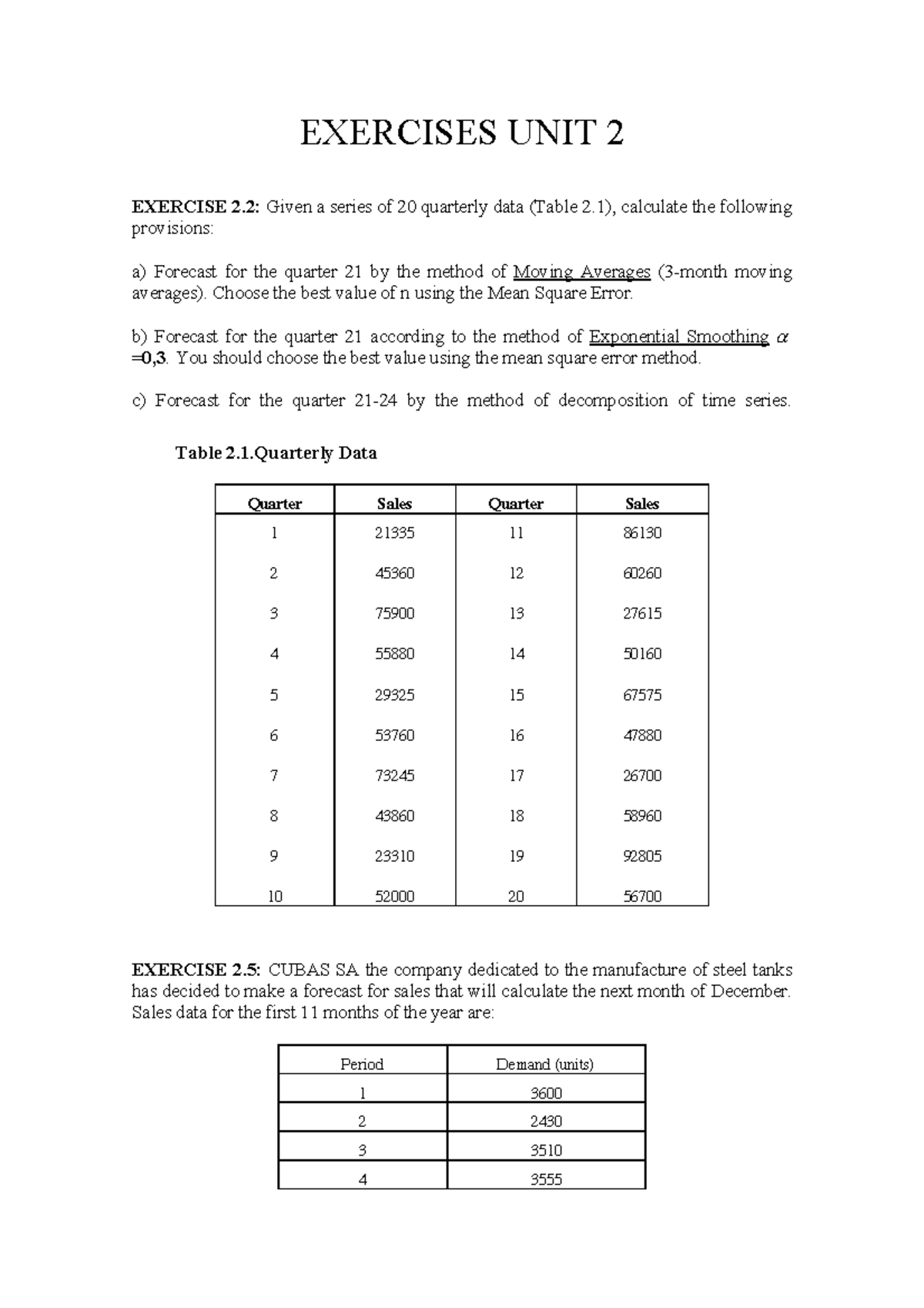 Exercises UNIT 2 - APUNTES DE LA ASIGNATURA FUNDAMENTOS DE ADE. ESTAN ...