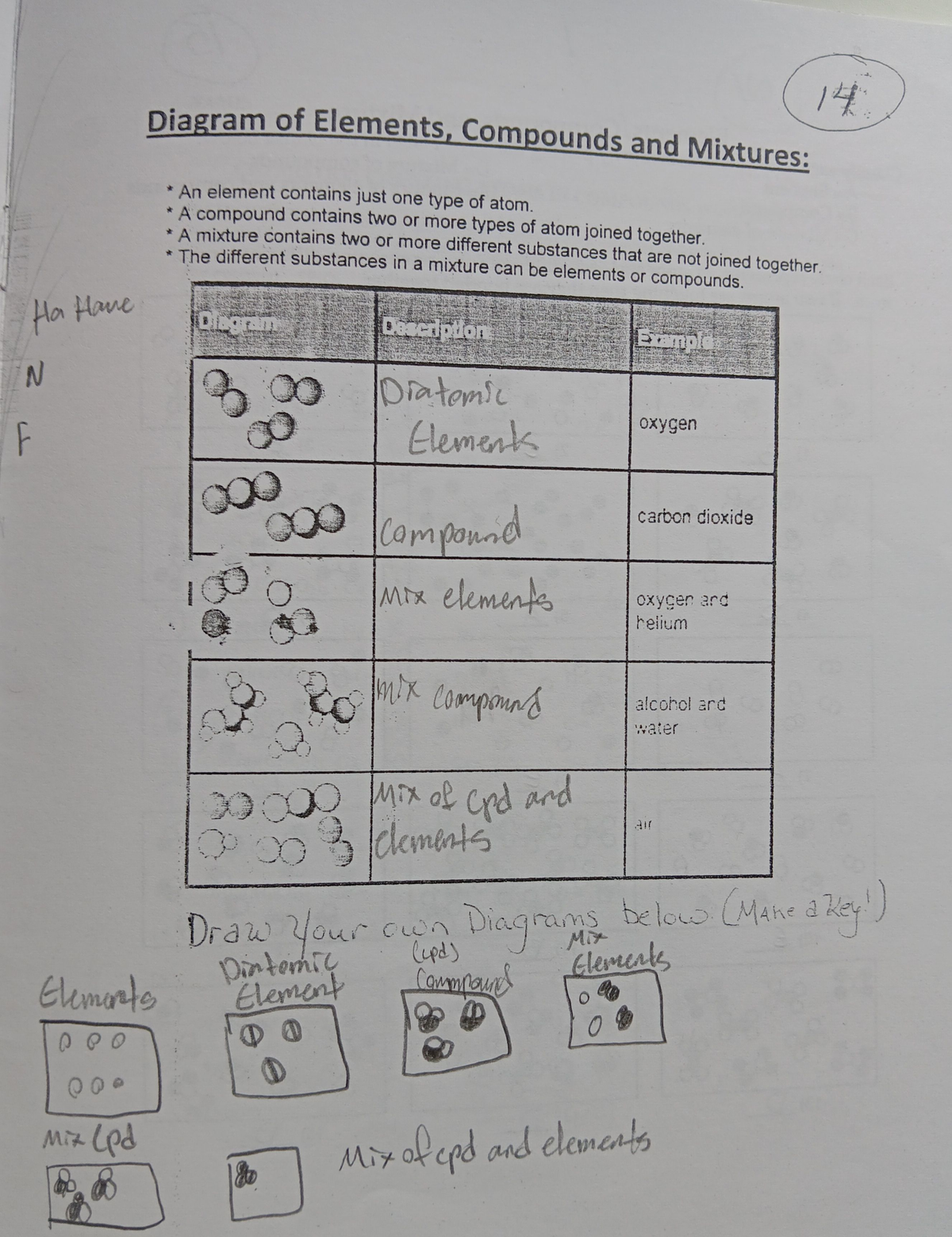 20230621 130802 - The many different topics in chemistry class. - Studocu