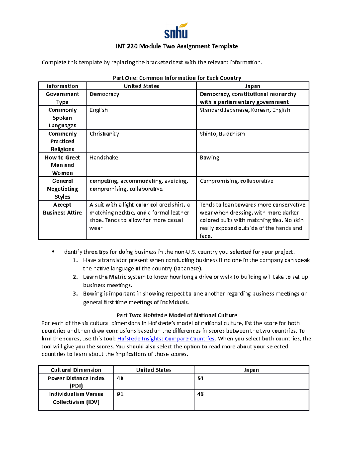 Int 220 Module Two Assignment Template Int 220 Module Two Assignment Template Complete This