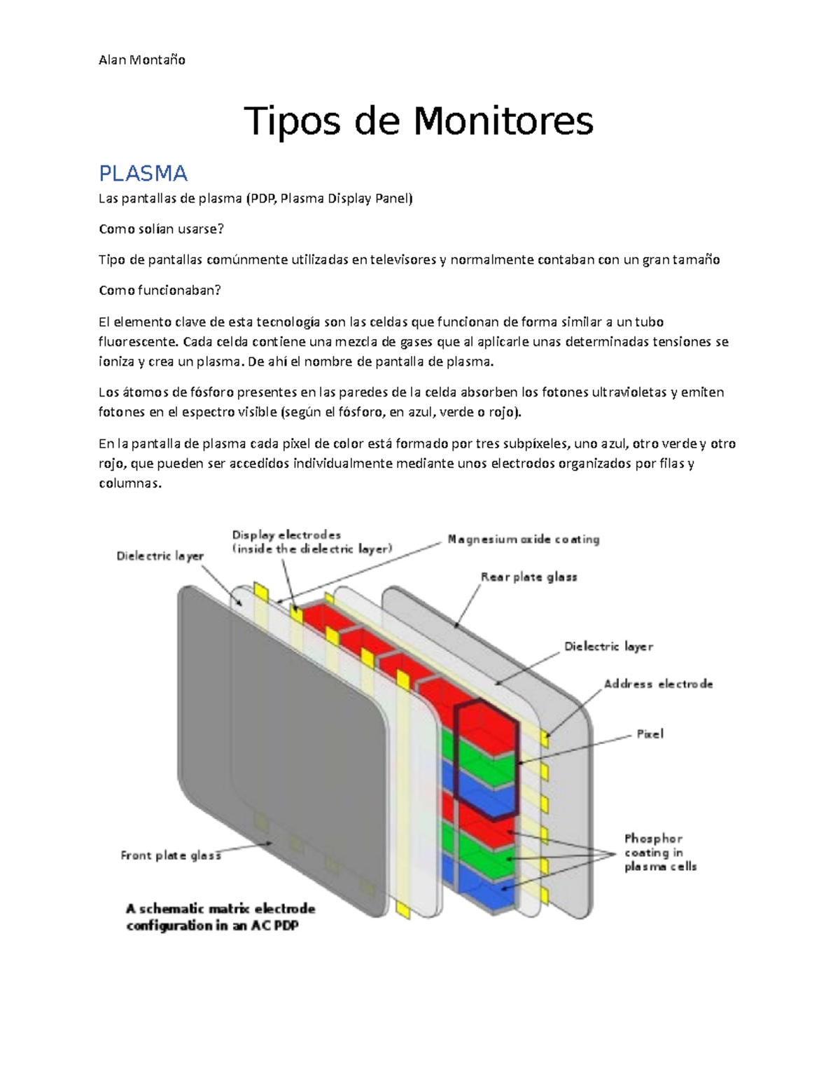 Tecnologias (Monitores) - Tipos de Monitores PLASMA Las pantallas de ...