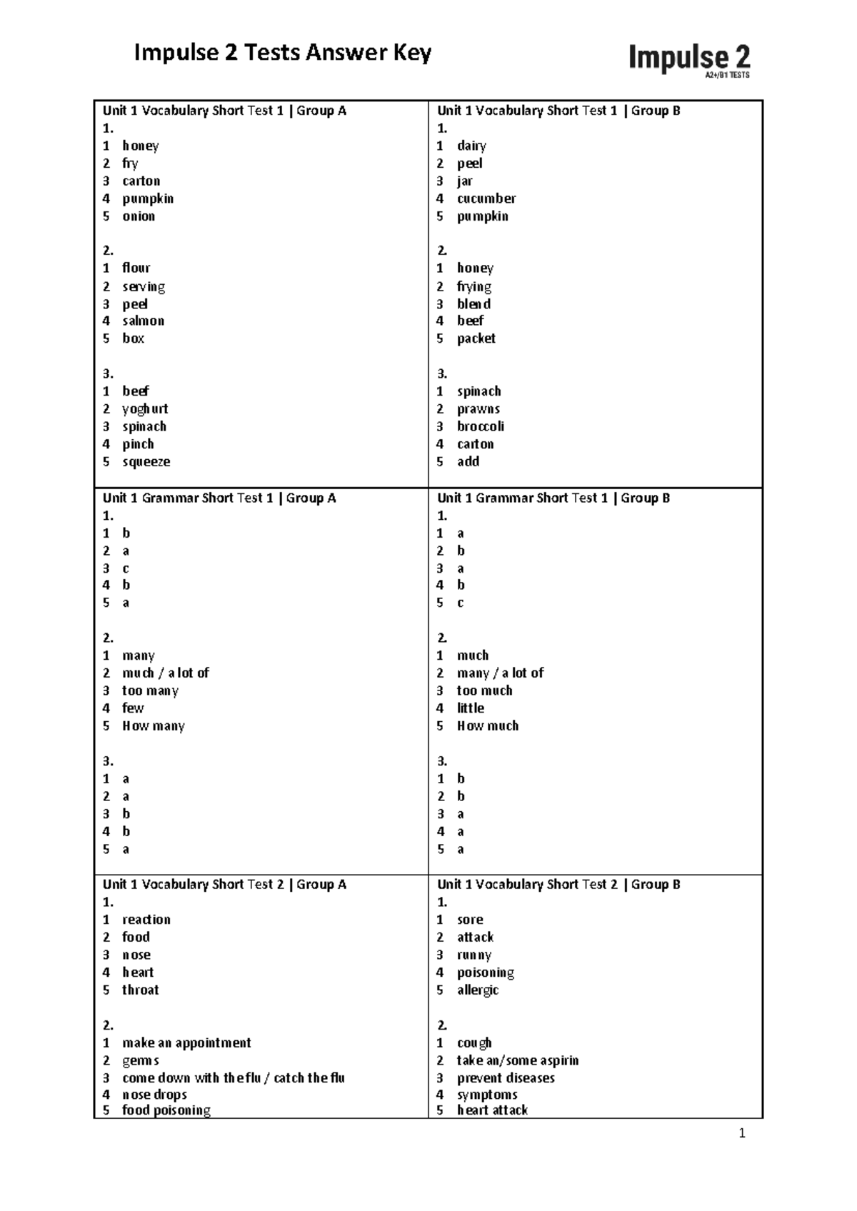 Impulse 2 Tests answer key - Unit 1 Vocabulary Short Test 1 | Group A 1 ...