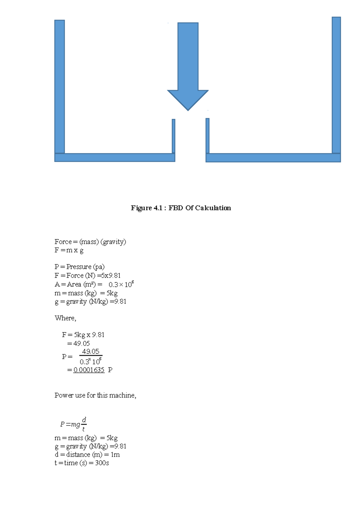 ANALYSIS FINAL YEAR PROJECT - Figure 4 : FBD Of Calculation Force ...