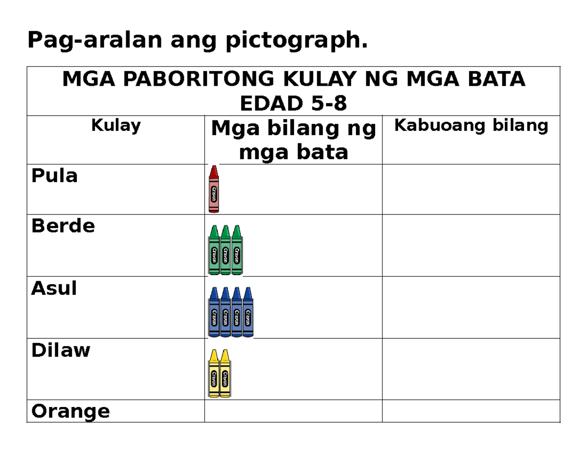 Pictograph - Bachelor of Secondary Education - Pag-aralan ang ...
