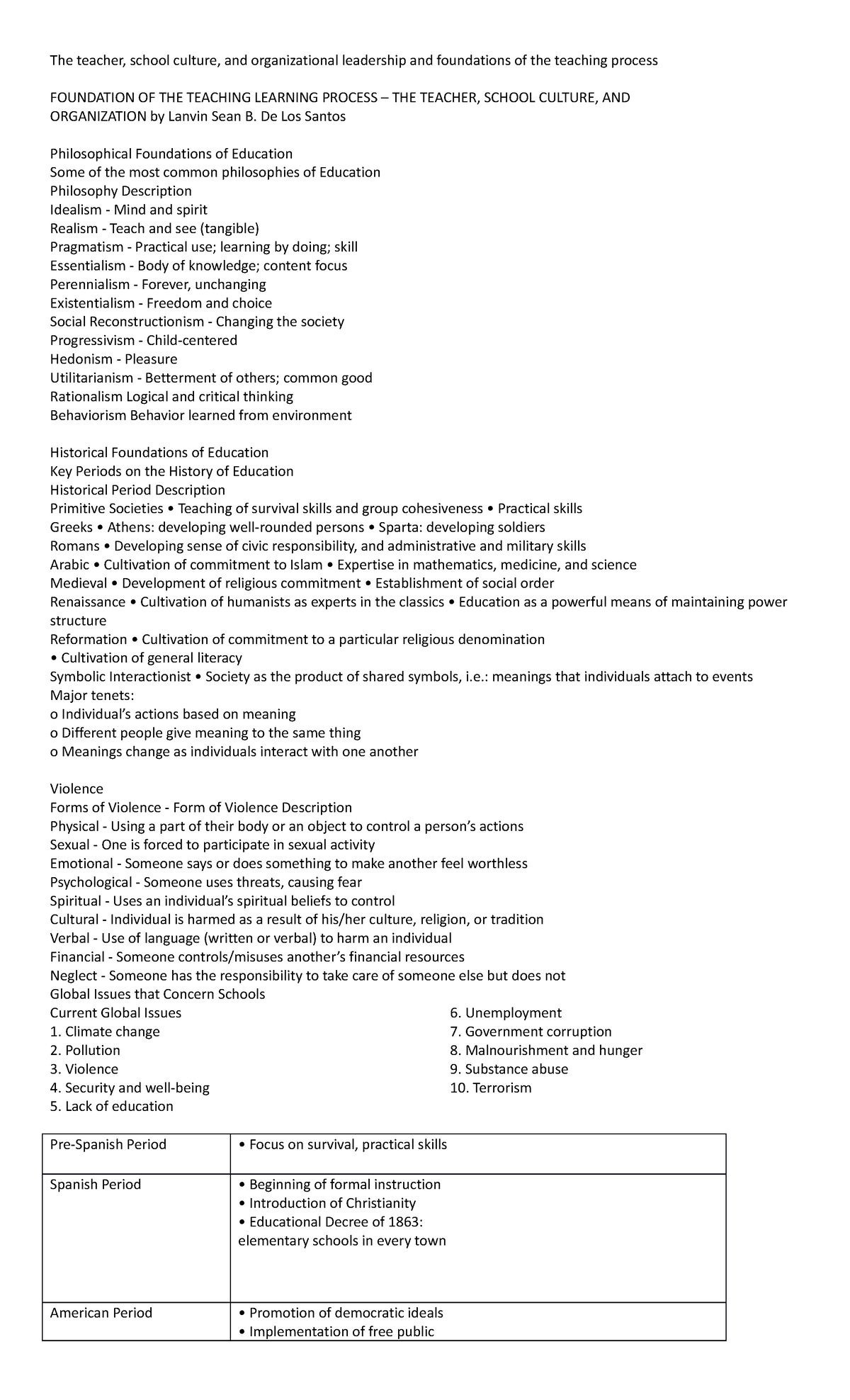 PED 1 - prof ed - The teacher, school culture, and organizational leadership and foundations of ...