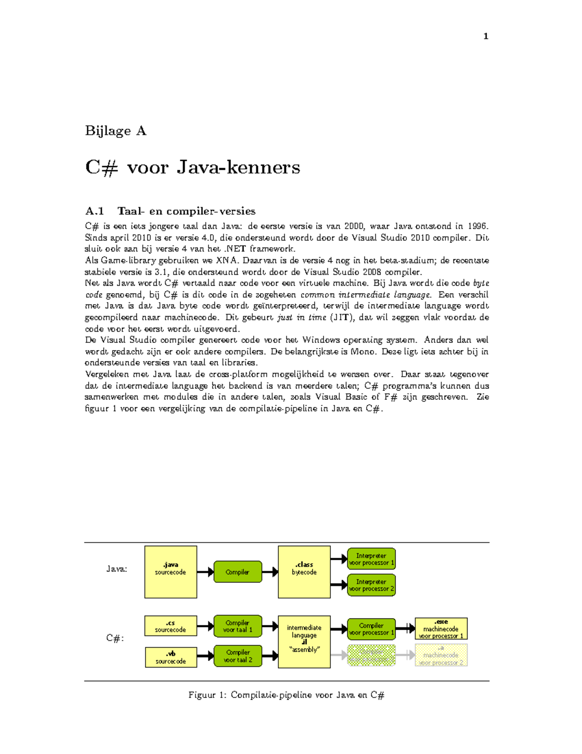 Van java naar csharp - Voor wie de taal Java al kent is hier een korte ...