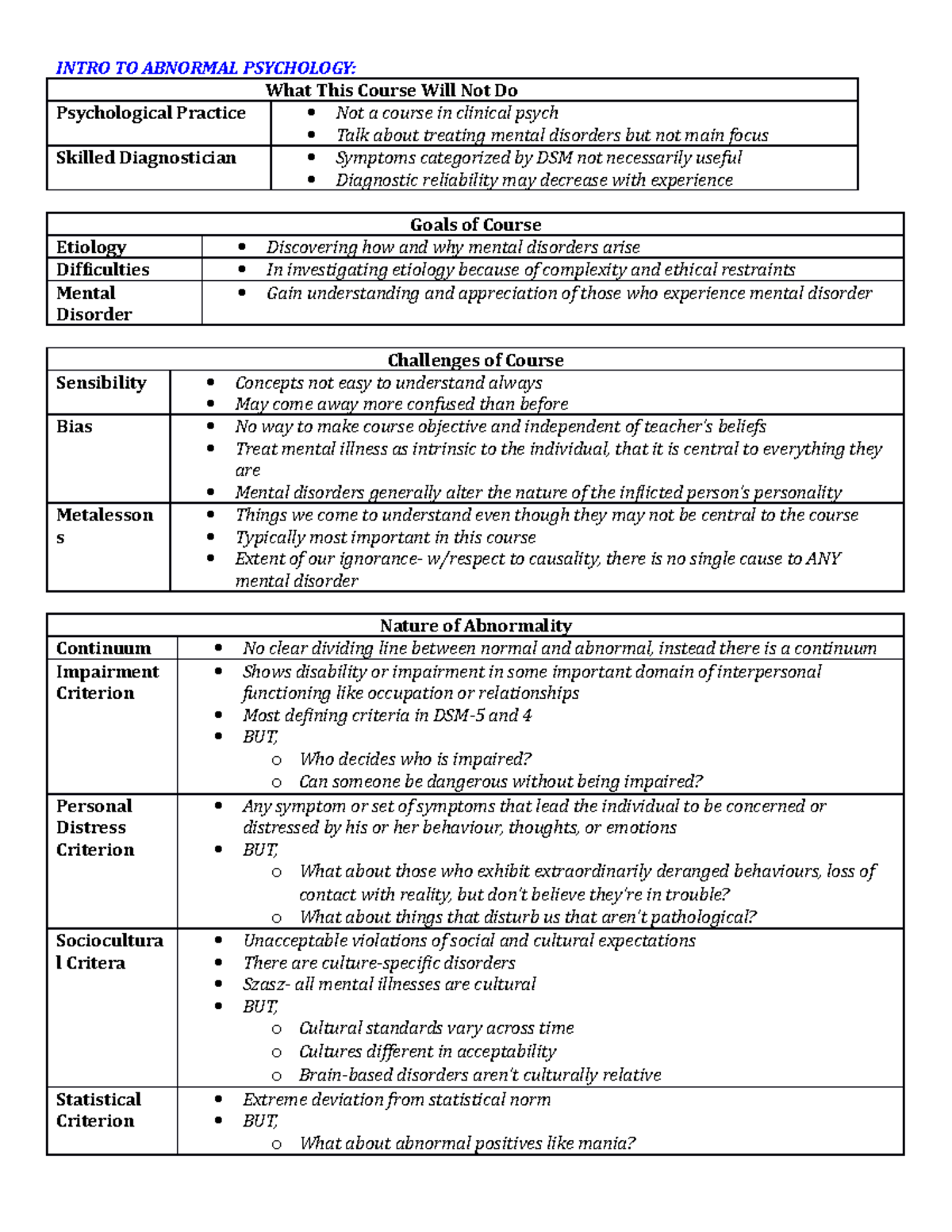 Psych 2AP3 Midterm 1 Notes - Abnormal Psychology: Fundamentals and ...