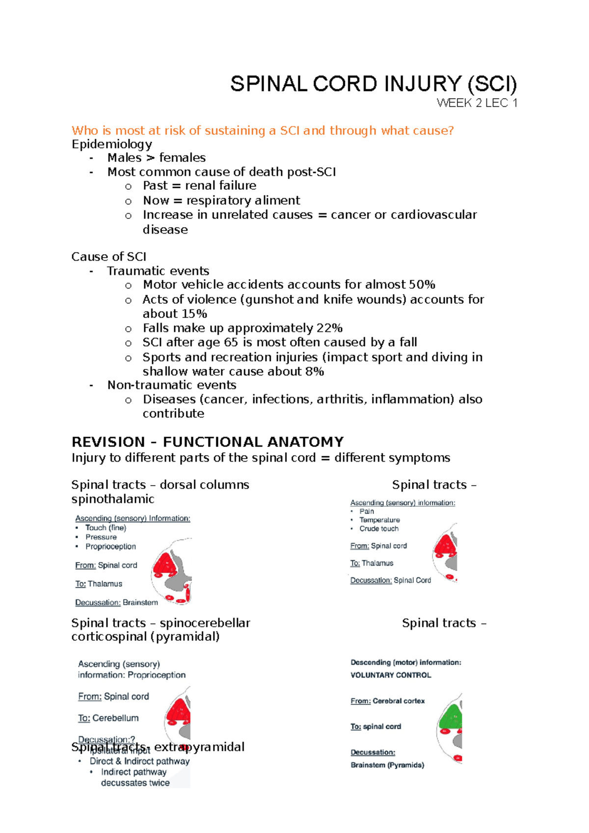 Spinal CORD Injury - Lec notes with learning objectives - SPINAL CORD ...