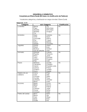 Lectoescritura - La enseñanza de lectoescritura por Ileana Díaz Rivera ...