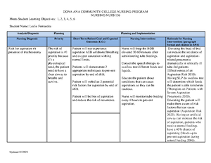 ATI Propranolol Template - ACTIVE LEARNING TEMPLATES Medication STUDENT ...