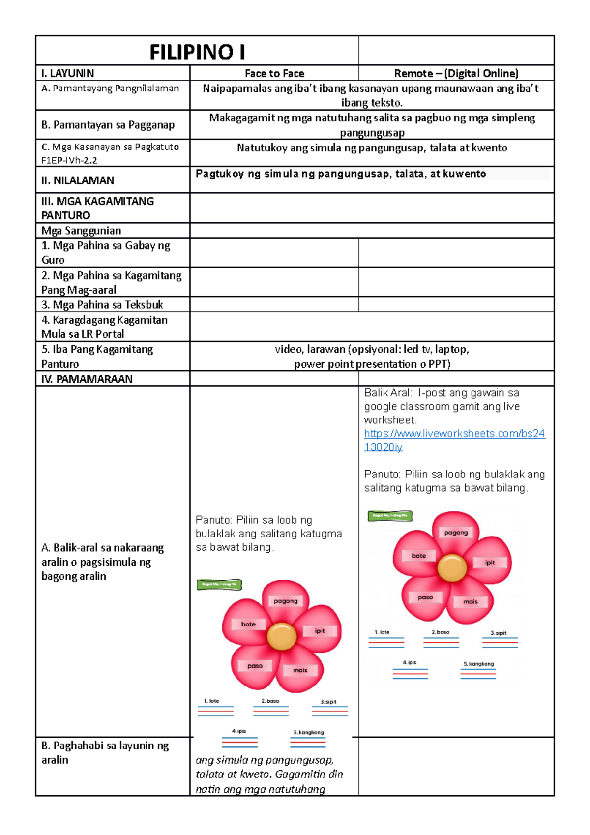 Filipino 1 DLP 1 - lesson plan - FILIPINO I I. LAYUNIN Face to Face ...