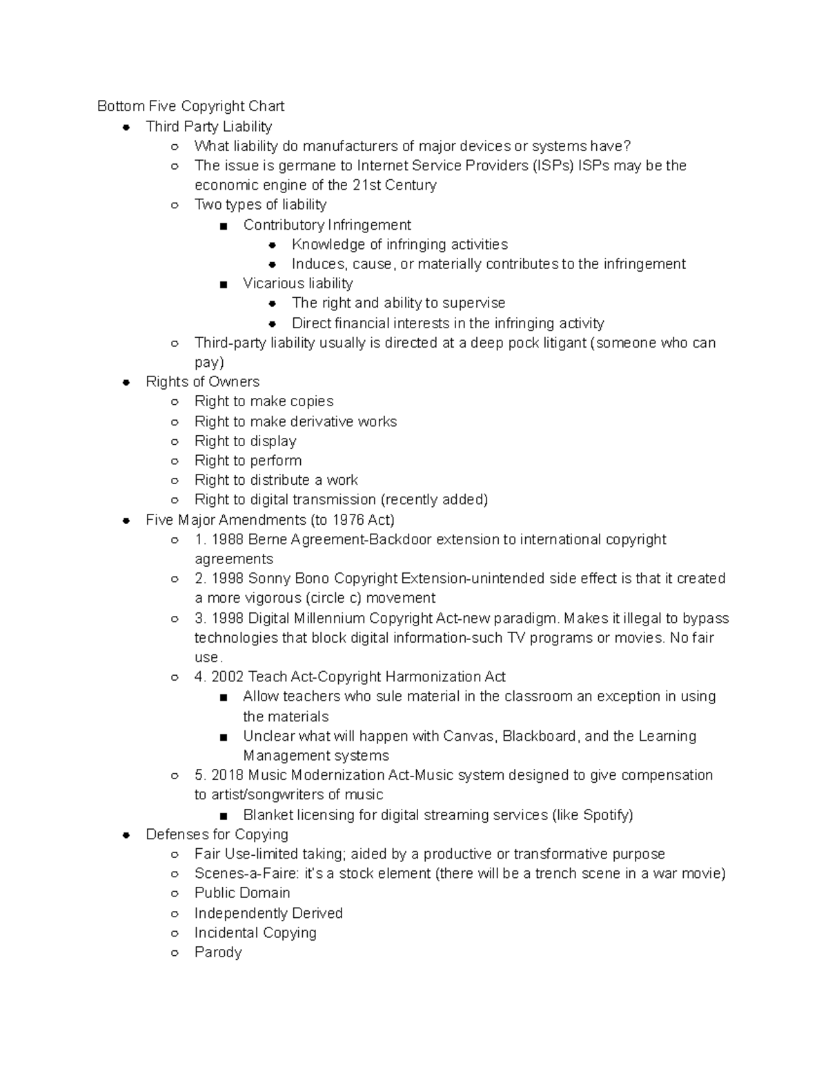 Lecture 6 Class Notes - Bottom Five Copyright Chart Third Party ...