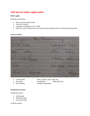 Plumbing theory - lecture notes - PLUMBING Introduction of Plumbing It ...