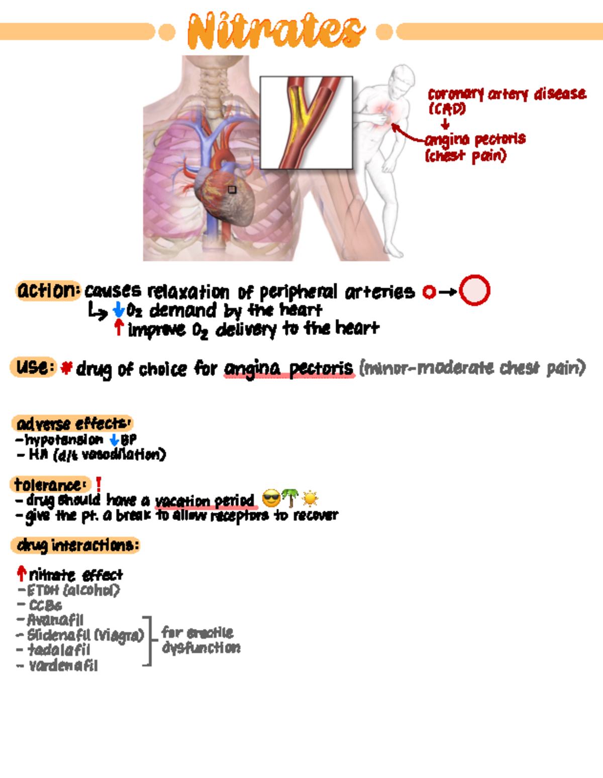 Nitrates - N/A - Nitrates coronary artery disease (CAD) angina pectoris ...