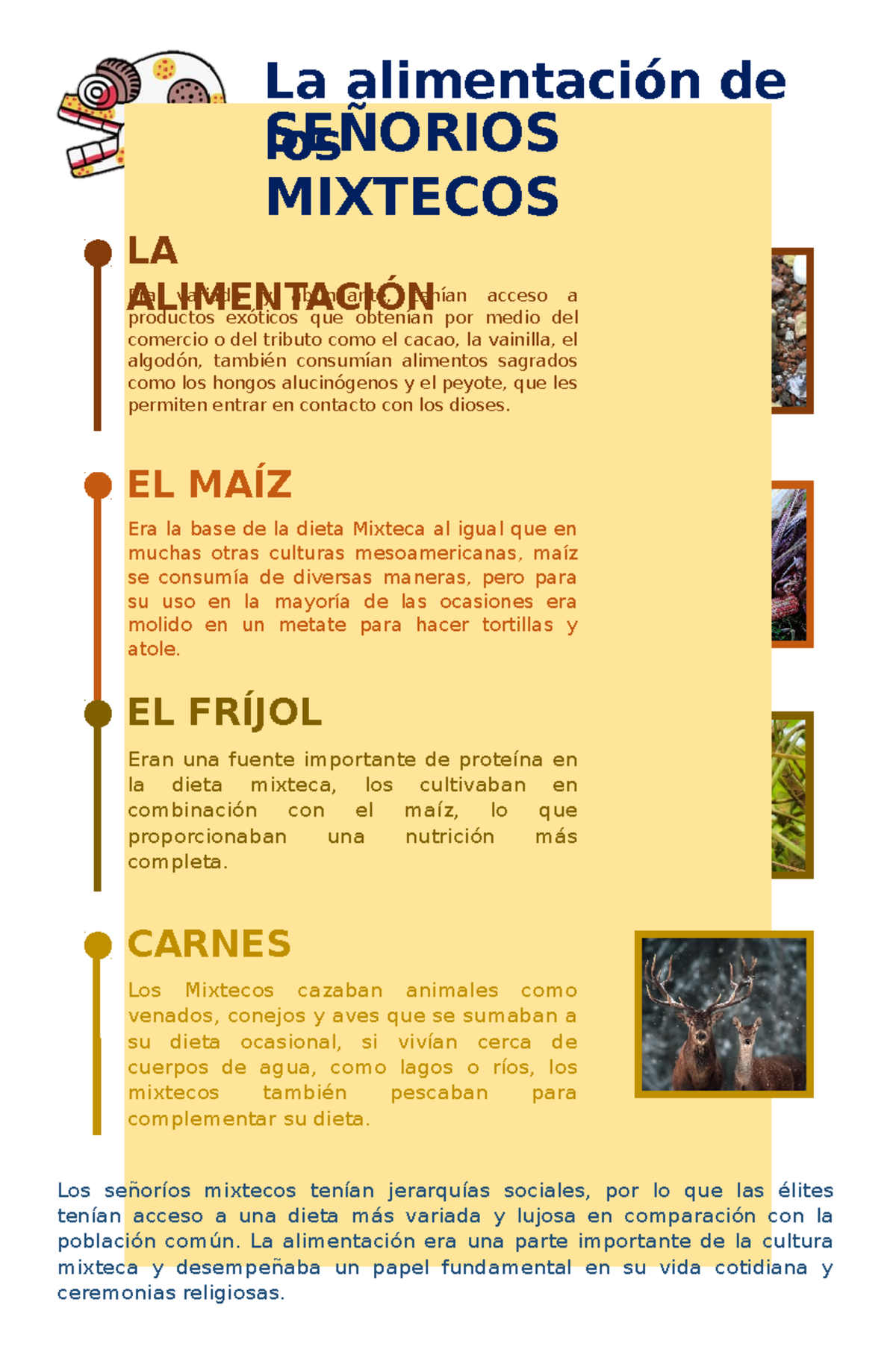 Señorios mixtecios - INFOGRAFIA SOBRE LA ALIMENTACION DE LSO MIXTECOS ...