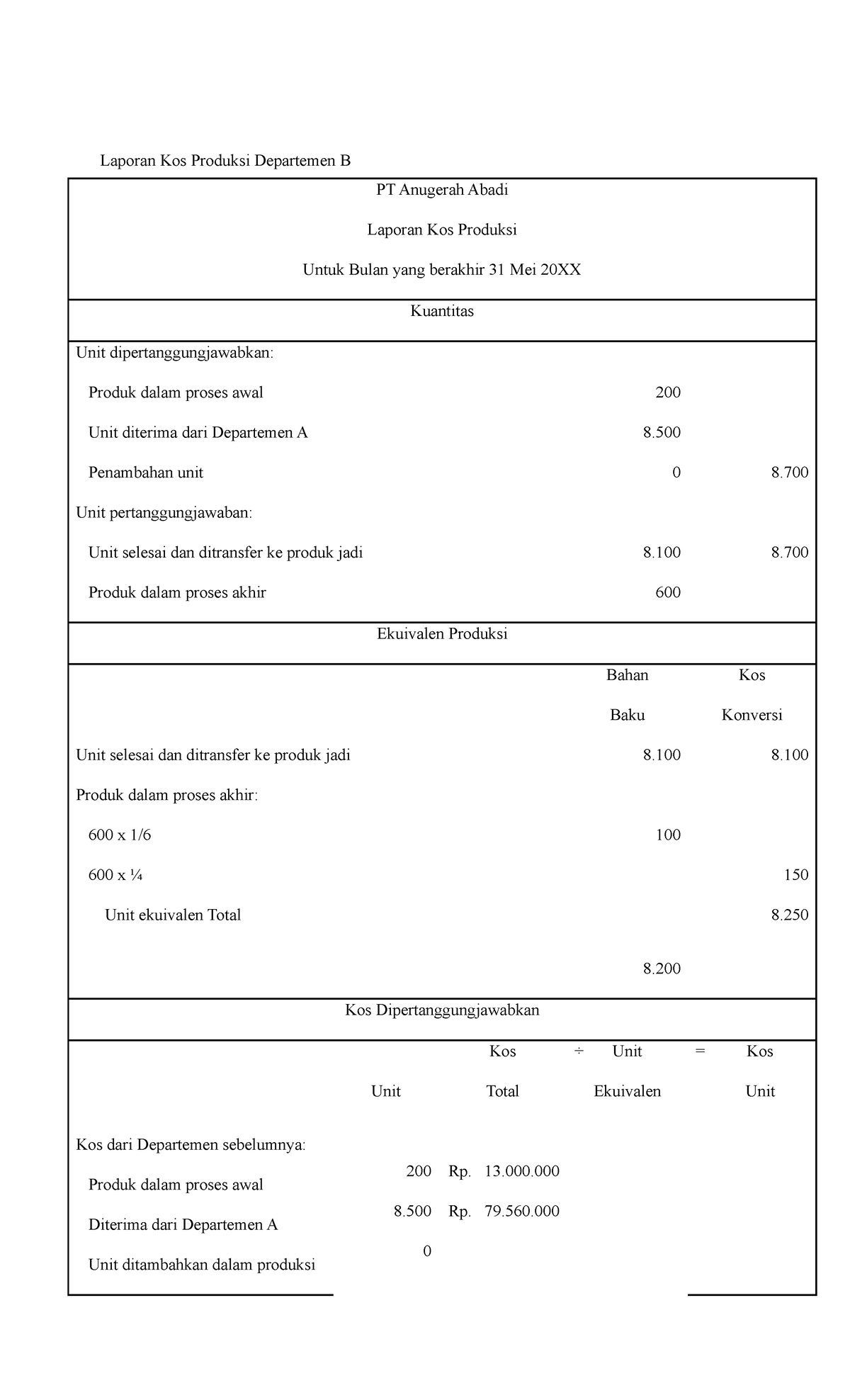 Example for Costing Process-5 - Laporan Kos Produksi Departemen B PT ...