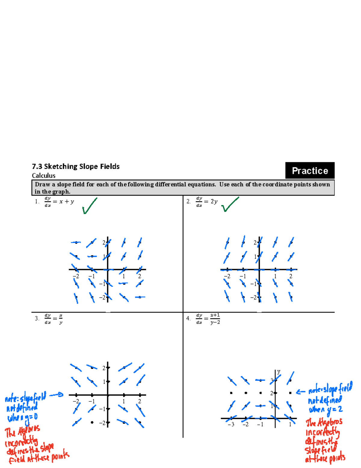 AP CALC AB Topic 7.3+7.4 - Below is a slope field for which of the ...