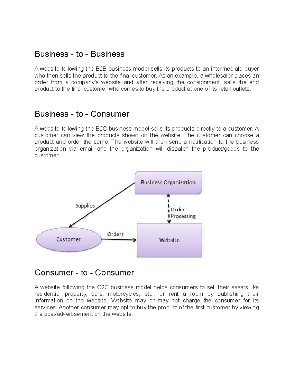 Different Business Models - Business - to - Business A website ...