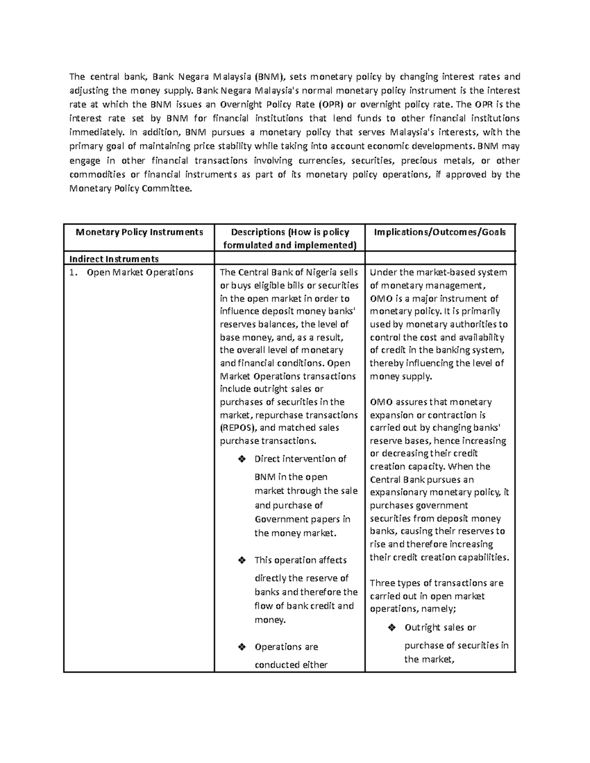 Monetary Framework MAlaysia - The central bank, Bank Negara Malaysia ...