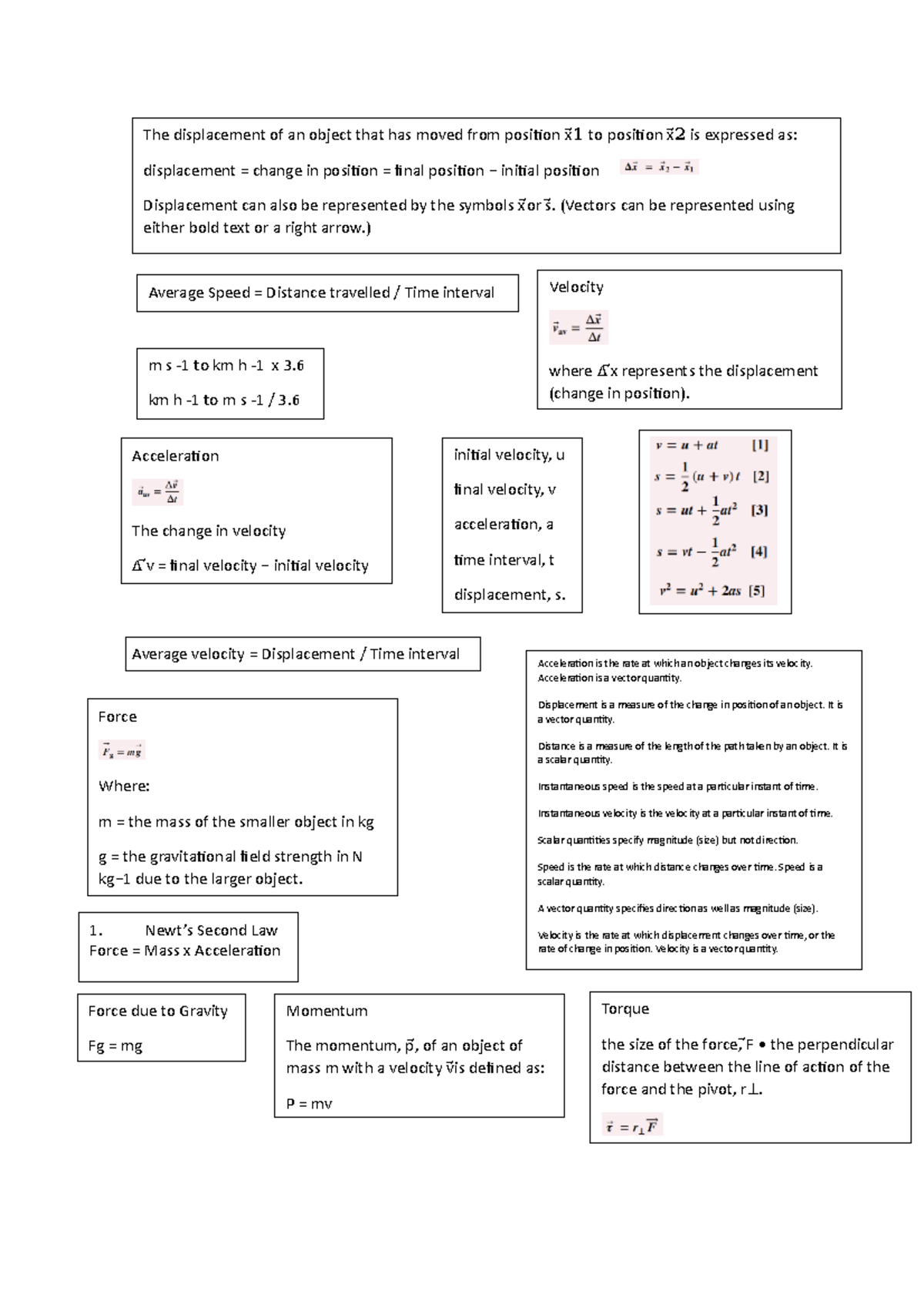 Motion Cheat Sheet - Torque the size of the force, ⃗F • the ...