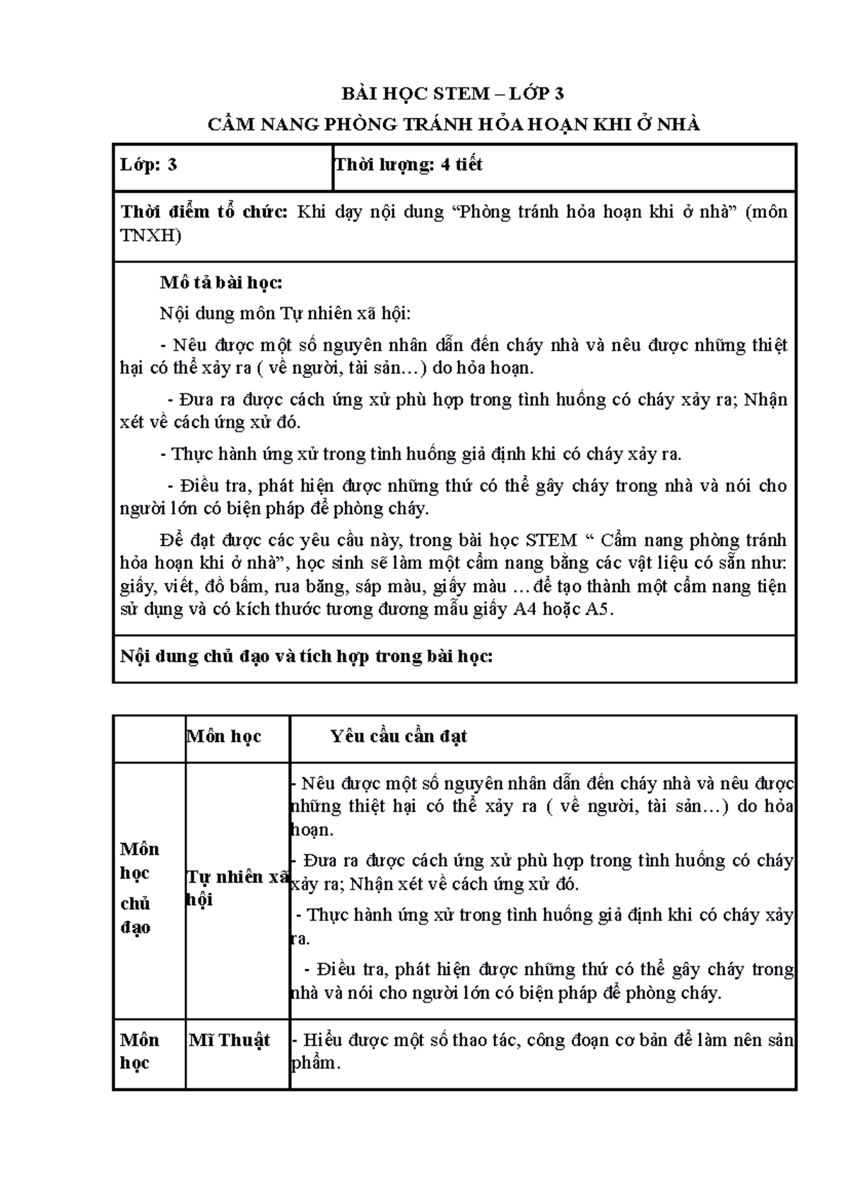 BÀI HỌC STEM LỚP 3 - CẨM NANG Phòng Tránh HỎA HOẠN KHI Ở NHÀ - BÀI HỌC ...