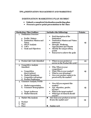 Course Outline DMM - COURSE OUTLINE Course Number TPS 4 Course Title ...