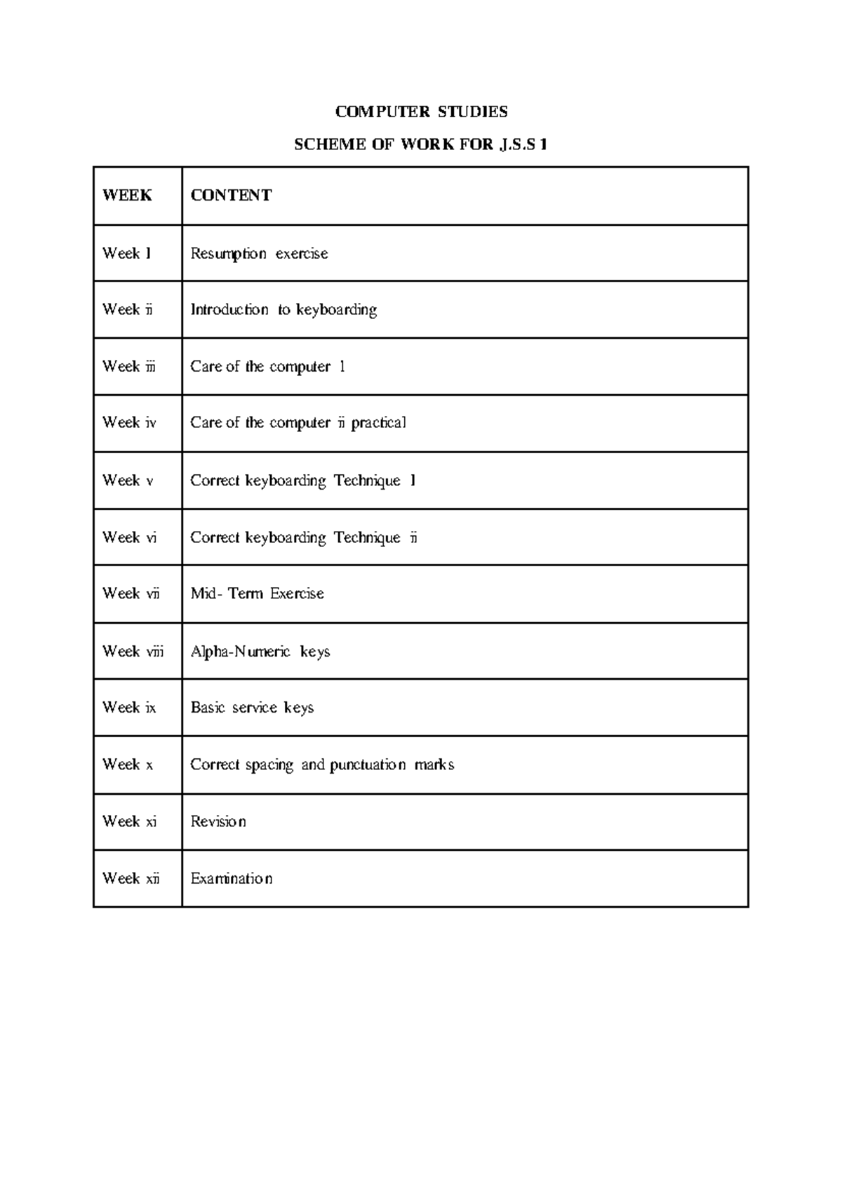 Computer Studies scheme jss1 - Mechanical Engineering - COMPUTER ...