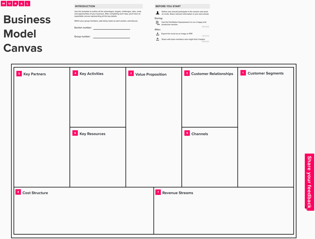 Business Model Canvas template - Business Model Canvas INTRODUCTION Use ...