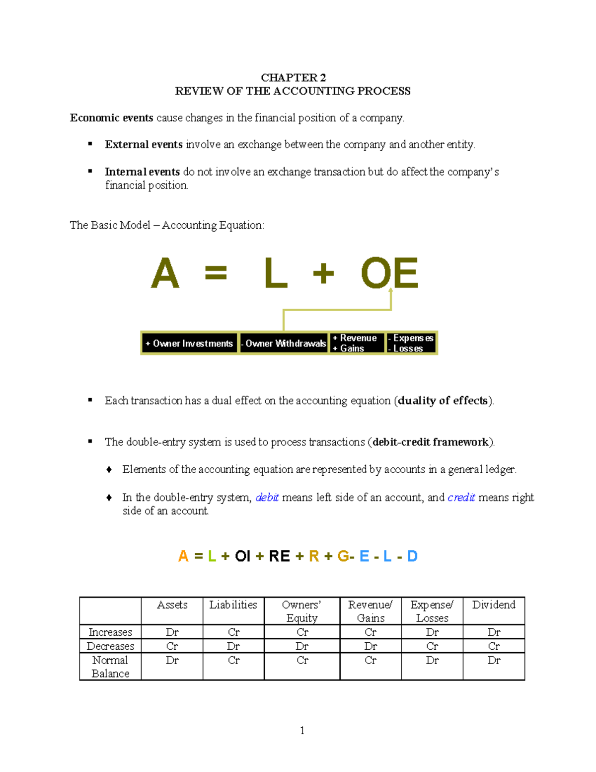Chapter 2 - CHAPTER 2 REVIEW OF THE ACCOUNTING PROCESS Economic events ...