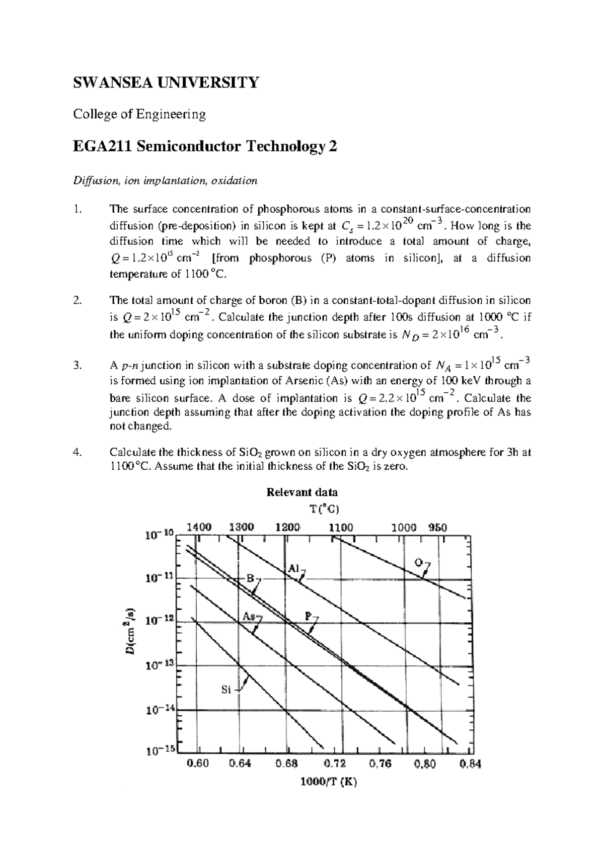 Examples-semiconductor doping - EGA211 - Swansea - Studocu