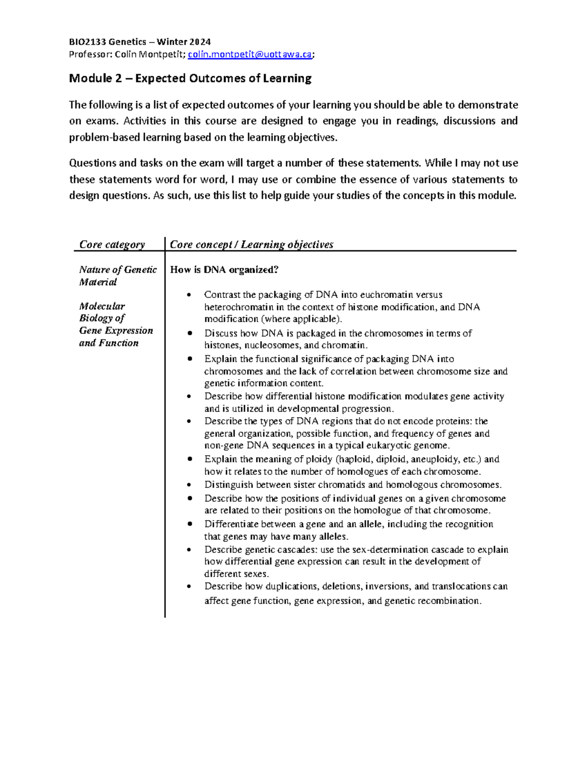 Learning Guide - Module 2 - BIO2133 Genetics – Winter 20 24 Professor ...
