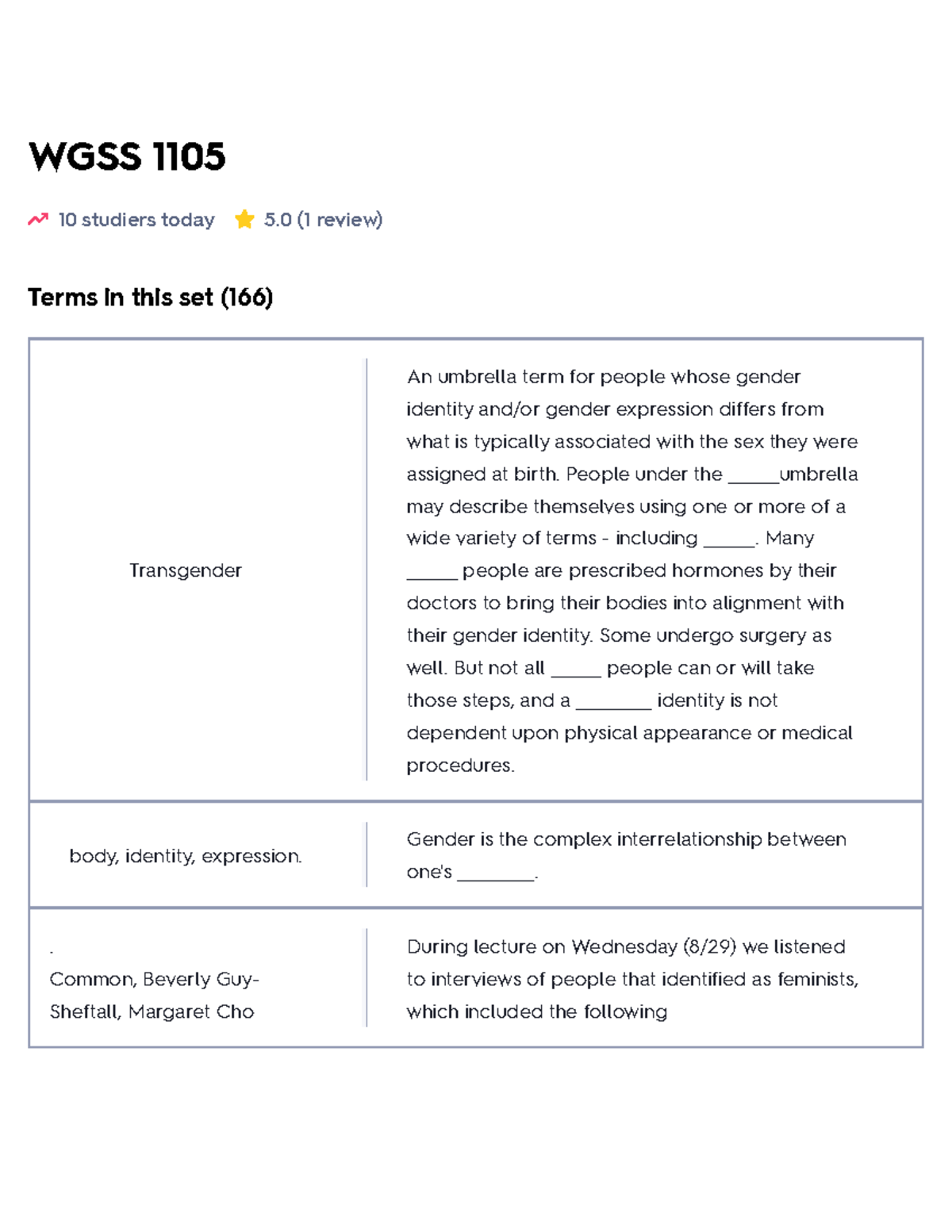 WGSS 1105 Flashcards Quizlet - WGSS 1105 10 studiers today 5 (1 review) Terms in this set (166 ...