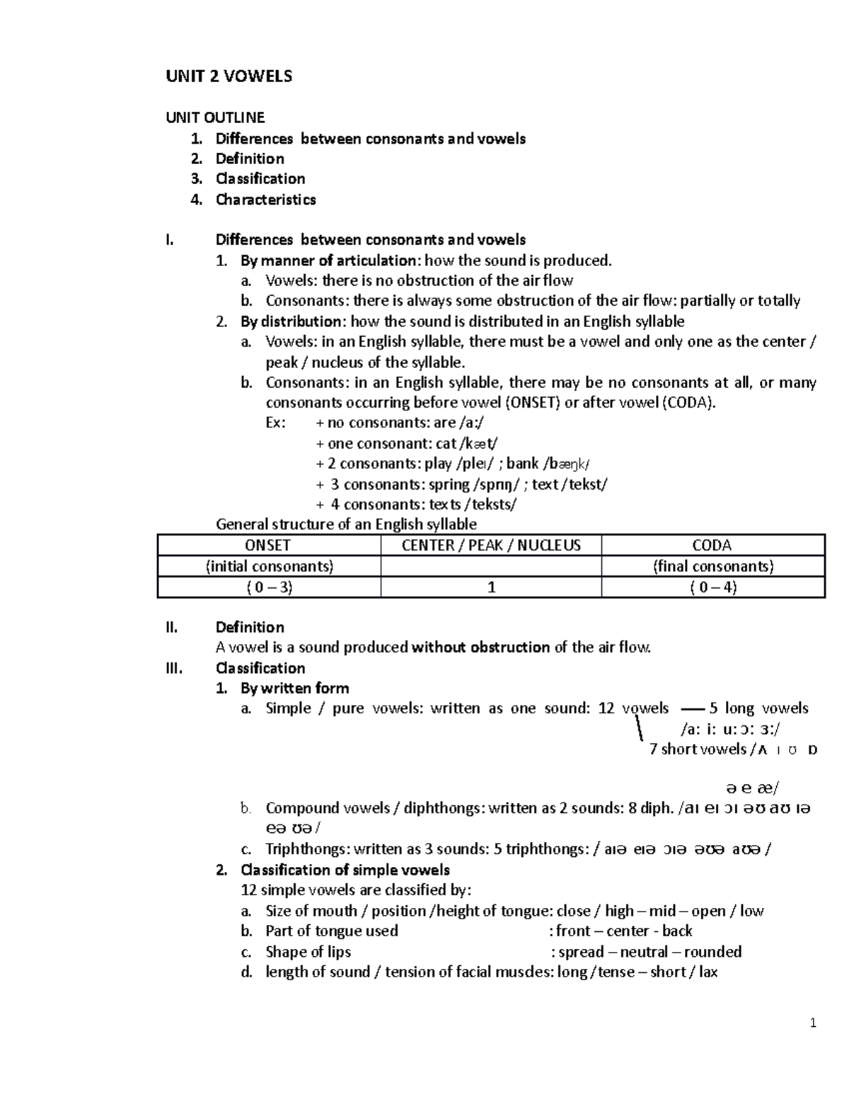NGá»® Ã‚M unit 2b - For exercise - UNIT 2 VOWELS UNIT OUTLINE ...