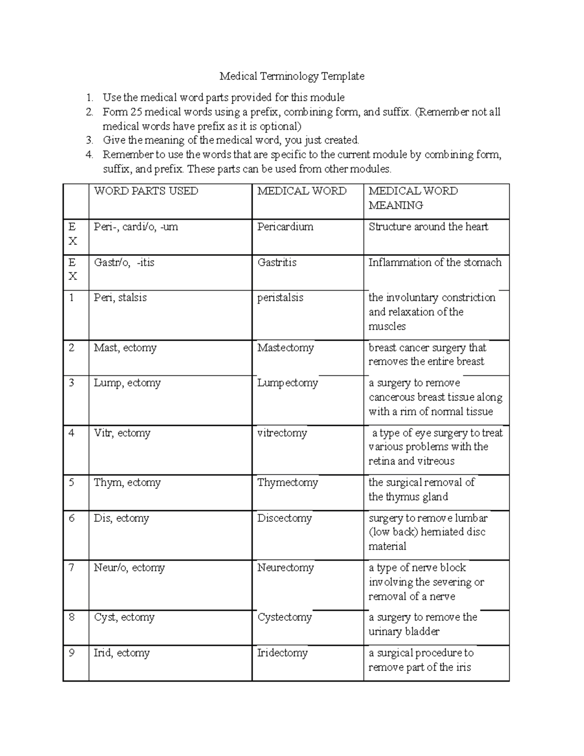 Medical Terms Mod 3 Assignment Medical Terminology Template Use The