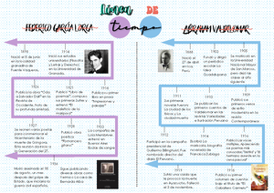 4° Sesión DE Aprendizaje Sesión 1-SEM1.- Unidad 5- Comunicacion - DPCC ...