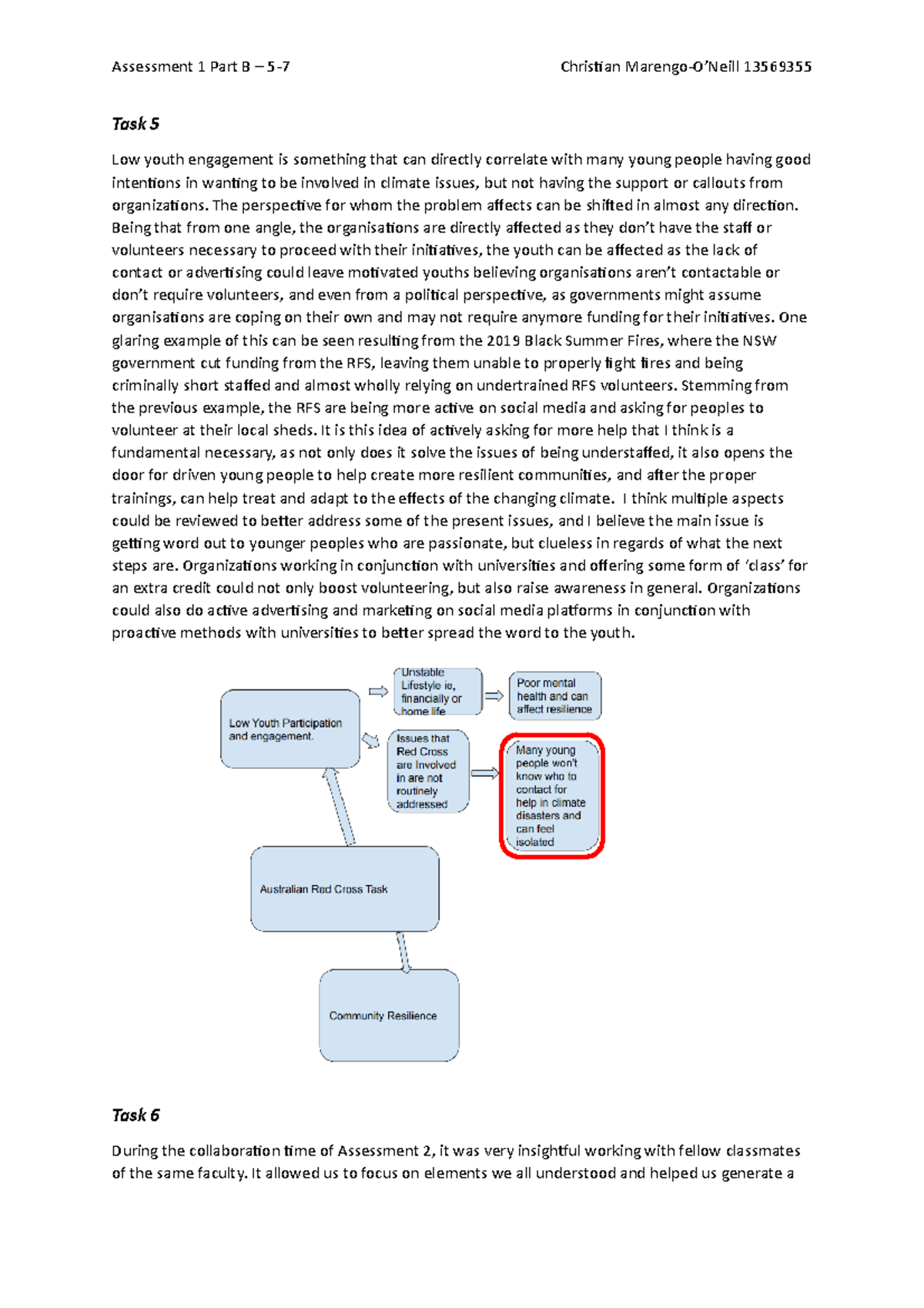 Assessment 1 Part B - The perspective for whom the problem affects can be shifted in almost any ...