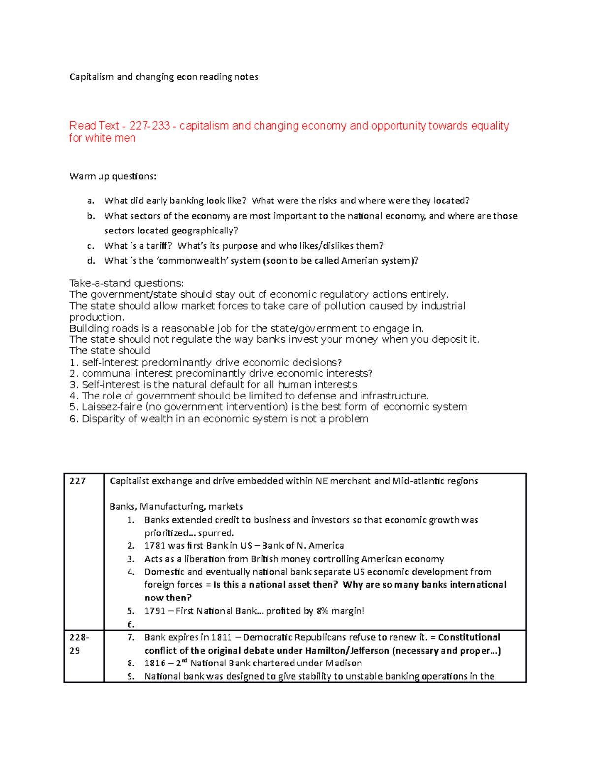 Capitalism and changing econ reading notes - What did early banking ...