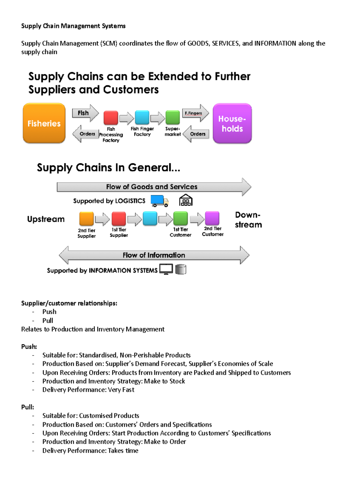 Supply Chain Management Systems - Management Information System ...