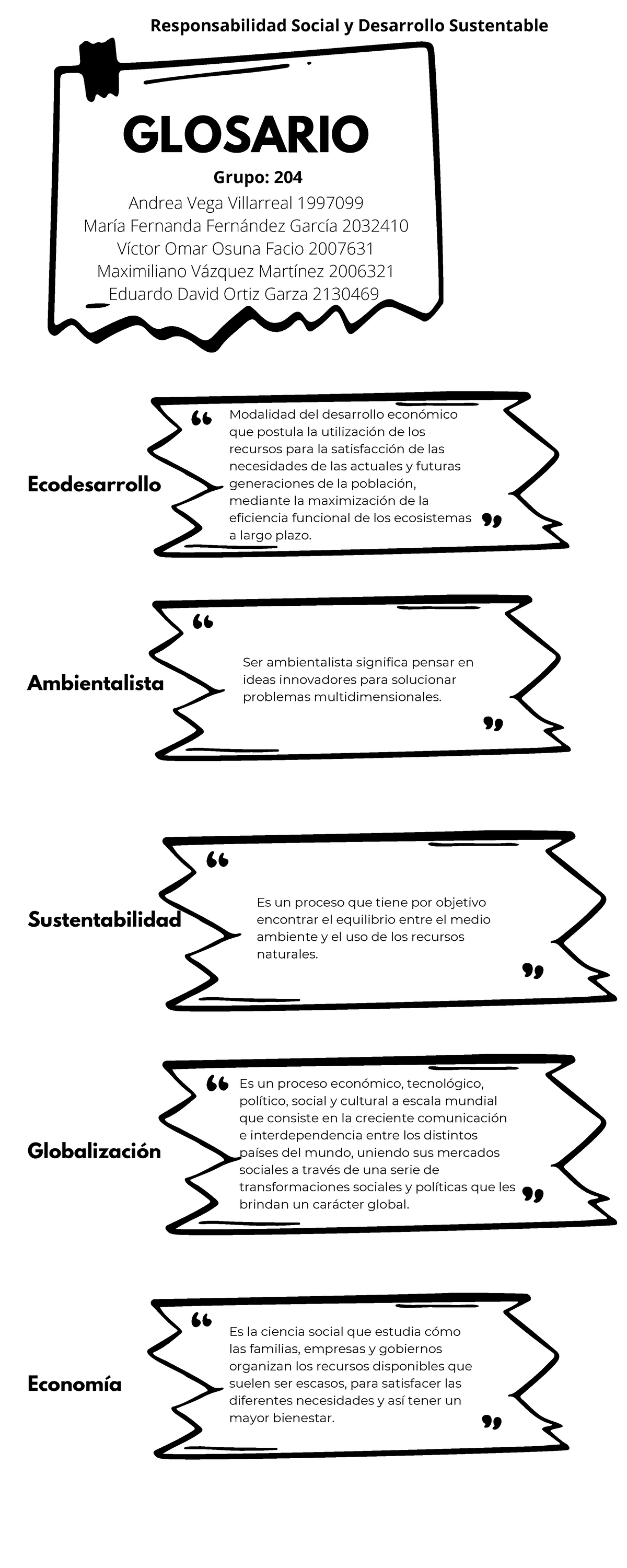 Rsyds Glosario Eq1 - Globalización Economía Ecodesarrollo Ambientalista ...