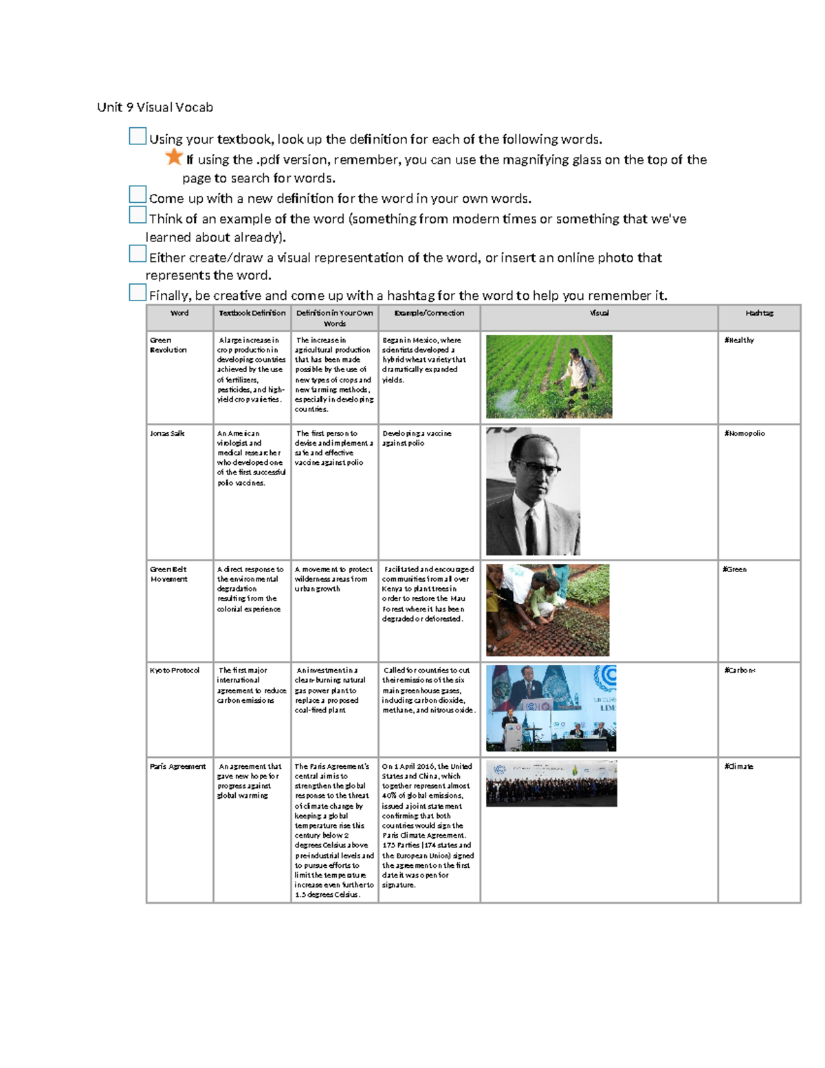 Unit 9 Visual Vocab - For this assignment you will be learning about ...
