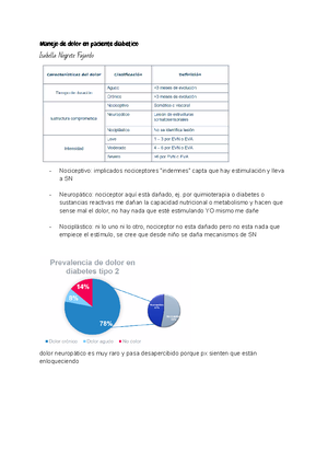 Manejo del paciente y complicaciones - Manejo del paciente y ...