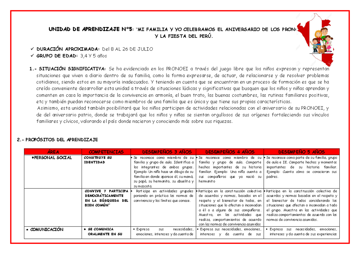 Unidad DE Aprendizaje N° 5 MI Familia - UNIDAD DE APRENDIZAJE N°5: “MI ...