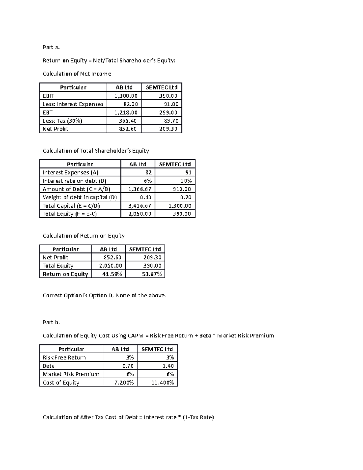 Solution - 111562 Q3 - Quarter 3 Assignment - Part a. Return on Equity ...